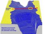 Archaeological Proof of Red Sea Crossing (Exodus) – Eastwind Journals