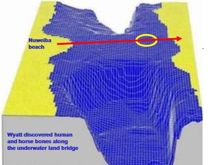 Archaeological Proof of Red Sea Crossing (Exodus) – Eastwind Journals